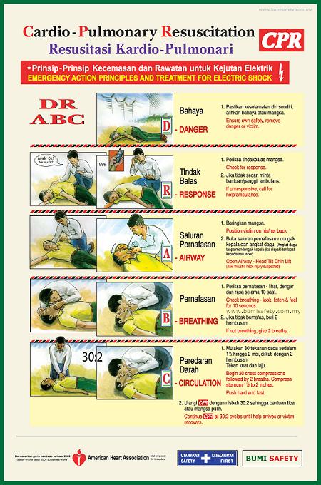 HIP Road Safety Signboard Puchong: 2017