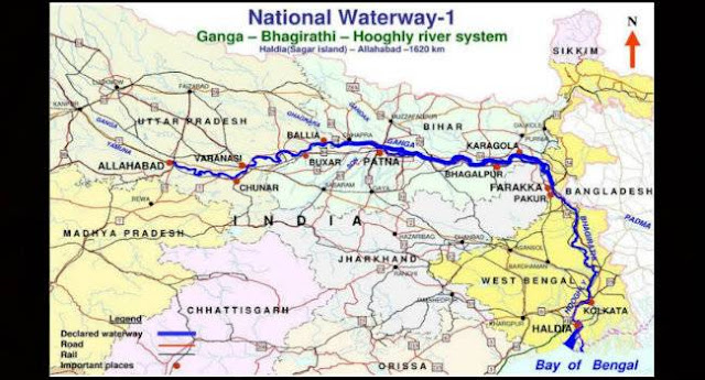Inland Waterways in India
