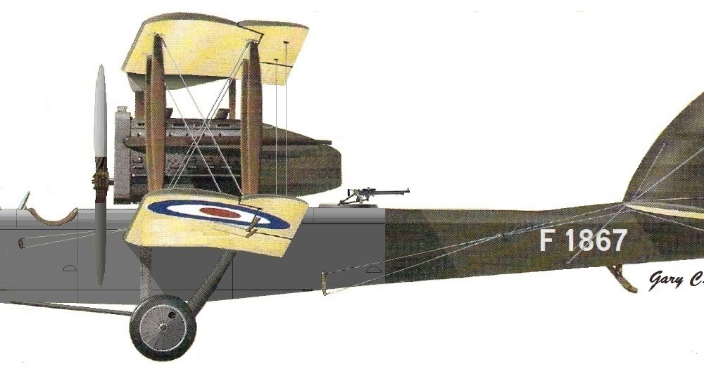 Warnepieces: One Bombing Mission and the Great War is Over – The Airco ...