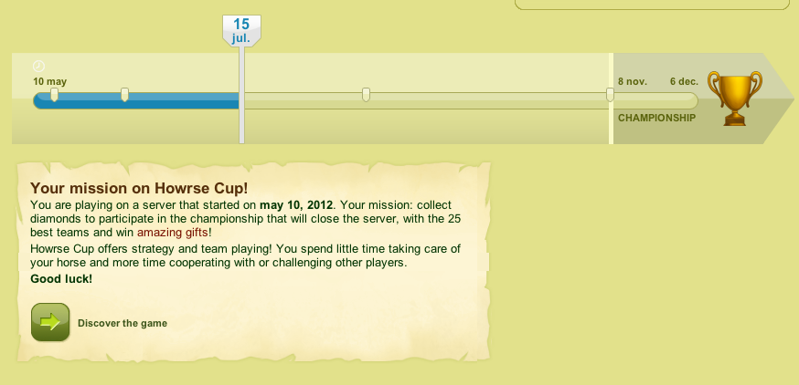 Ultimate Howrse: Howrse Cup