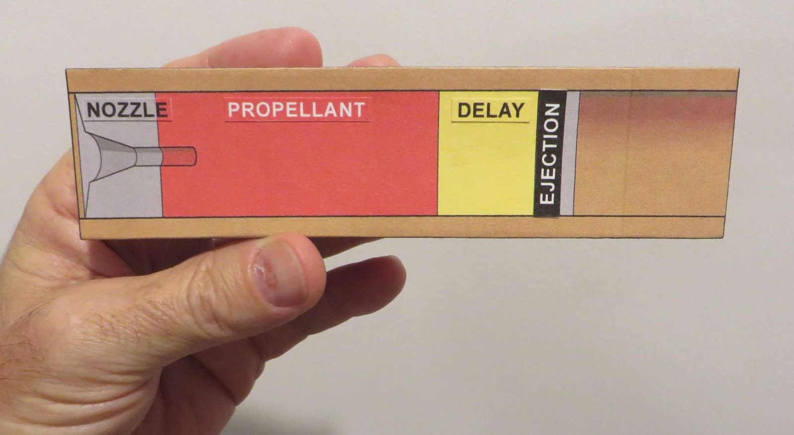 Model Rocket Building: Cutaway Engine Background