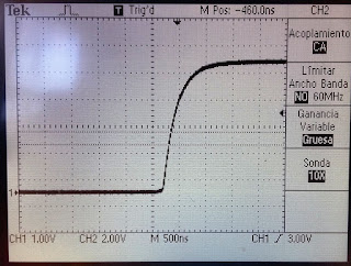 Andromina robot V.2.0: Encoder de cuadratura y Arduino. Tutorial sobre ...