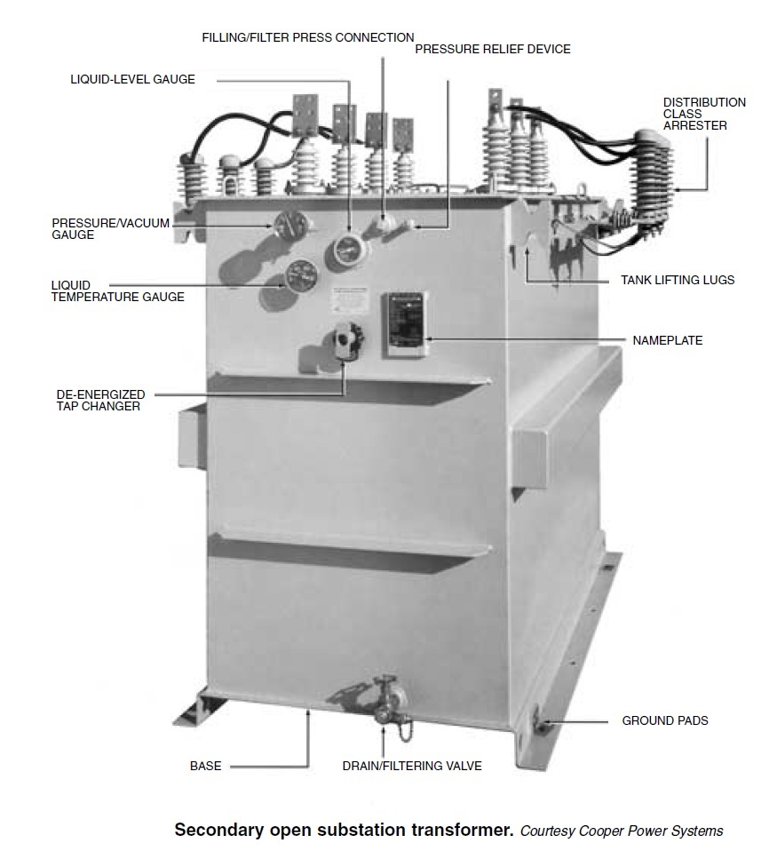 Engineering Photos,Videos and Articels (Engineering Search Engine ...