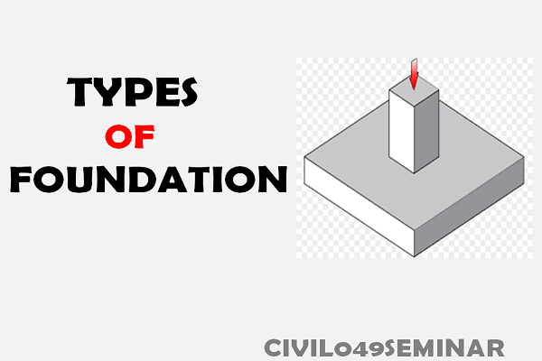 Types of Foundation and Their Uses in Civil Engineering - Civil049Seminar