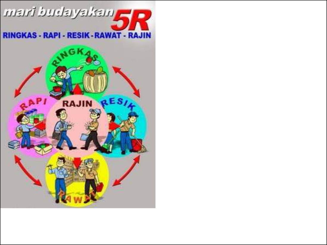 ERNA UCDE PER BATCH 2: JR # 5 BUDAYA 5R