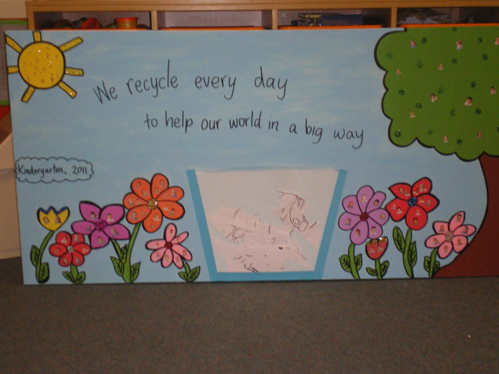 Kindergarten 2011: Kindergarten’s Environmental Stewardship Poster