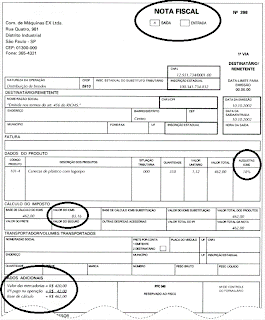 Educação Fiscal no Ambiente Escolar!: Conhecendo uma Nota Fiscal!
