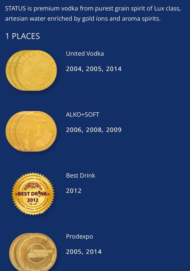 STATUS PREMIUM VODKA IN TANZANIA ~ Jimkazi Official Website