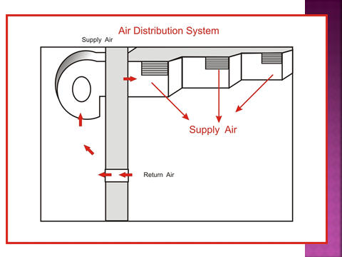 Techshore Inspection Services-Kochi-official blog of Techshore Kerala ...