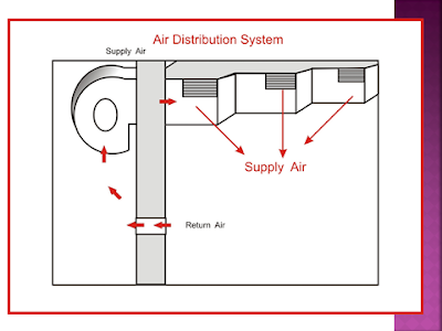 Techshore Inspection Services-Kochi-official blog of Techshore Kerala ...