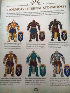 Age of Sigmar: STORMCAST ETERNALS