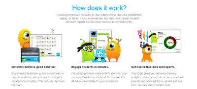 Educational Technology Guy: ClassDojo - free classroom behavior system ...