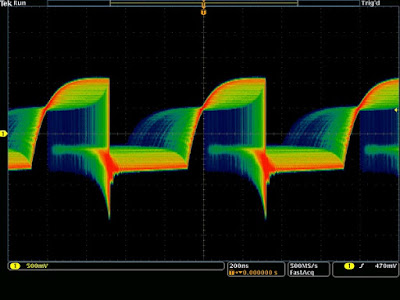 Mixed Signal IC Design