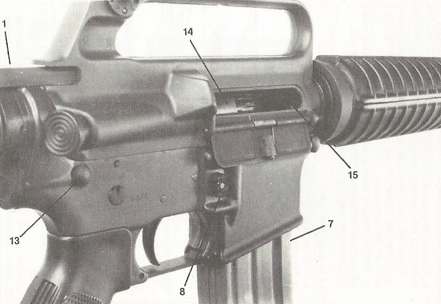 RESTRICTED MILITARY GOVERNMENT LAW ENFORCEMENT USE ONLY: COLT MODEL 723 ...