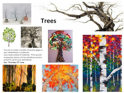 GCSE Art Blog: Tree Project Work and Homework