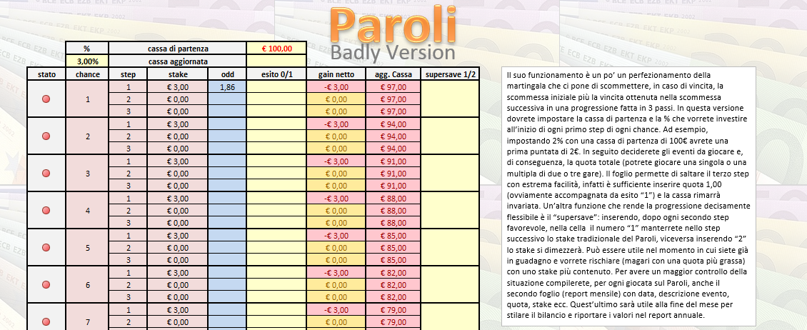La Progressione Paroli per generare un guadagno - Betting Maker