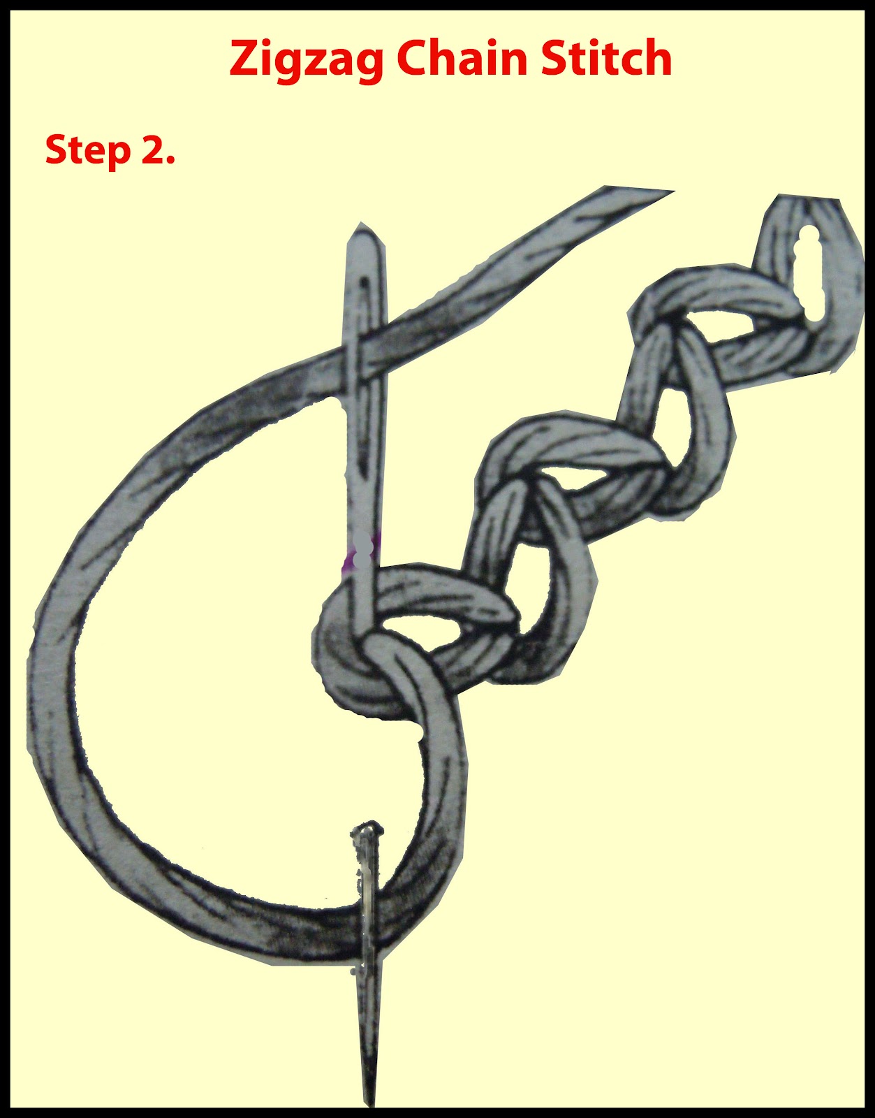 Craft Ideas: Zigzag Chain Stitch