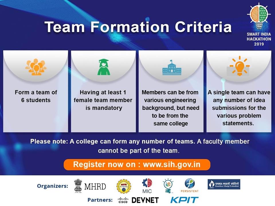 SIH-2019 team formation and ideas submission format
