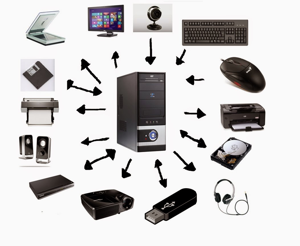 Jennifer Carrillo - Informática