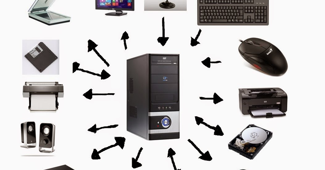 Jennifer Carrillo - Informática : Arquitectura de las computadoras