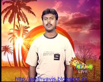 Adithya Anchors: October 2012