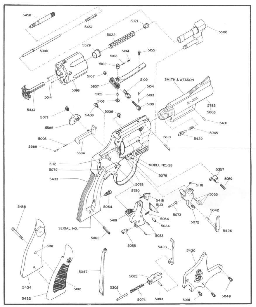 Revólver Smith & Wesson HIGHWAY PATROLMAN (Mod.28) | Armas de Fuego