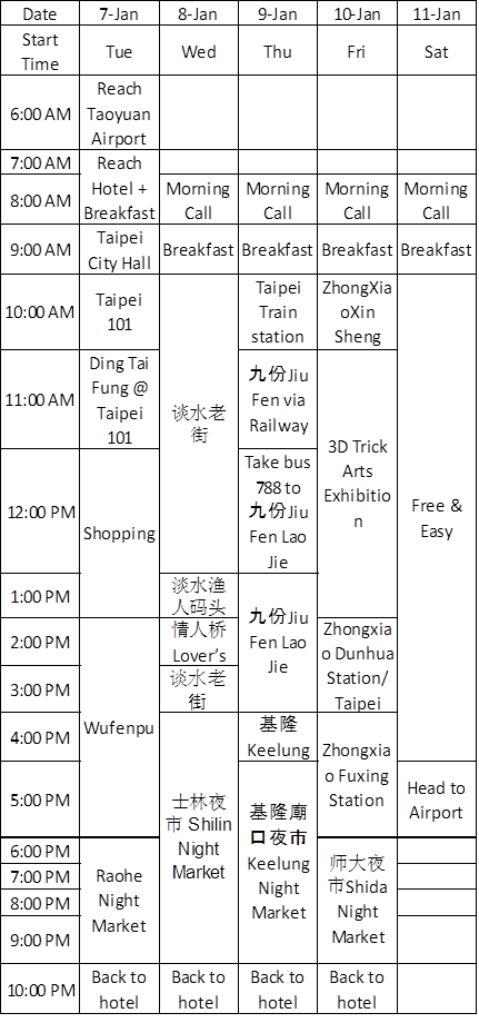Uniquelious: Taipei Itinerary (5 days 4 night) From Singapore