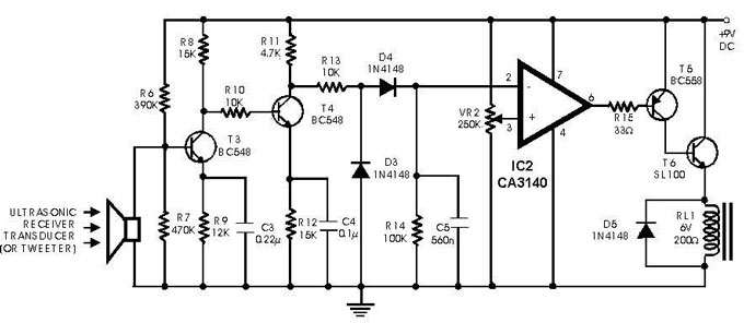 Sensor Ultrasonik - Macam macam Sensor
