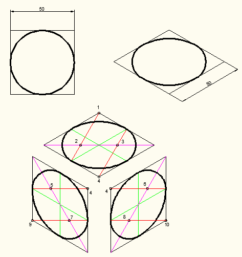Dibujo técnico: construcción de círculos isométricos.