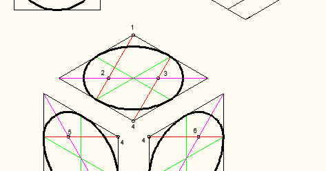 Dibujo técnico: construcción de círculos isométricos.