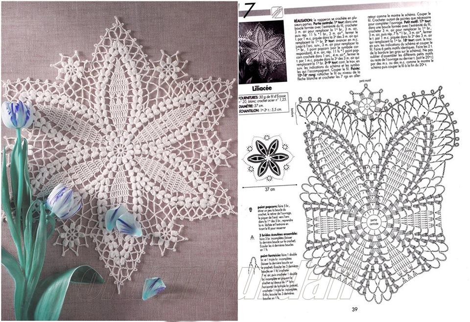 Ely Handmade: Mileuri croşetate - scheme