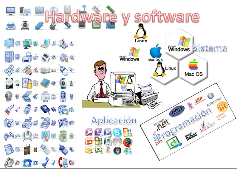 LA TECNOLOGÍA INFORMÁTICA APLICADA A LOS CENTROS ESCOLARES: Hardware y ...