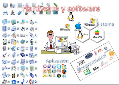 LA TECNOLOGÍA INFORMÁTICA APLICADA A LOS CENTROS ESCOLARES: Hardware y ...