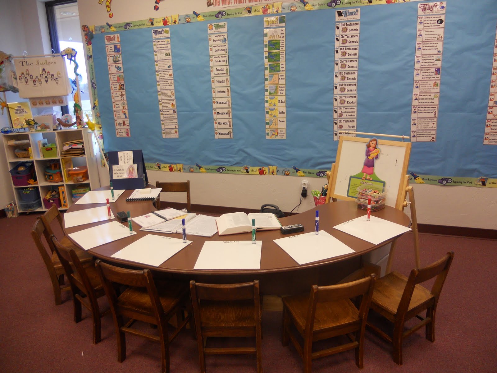 Hands On Bible Teacher: Eli, Hannah and Samuel.....Exploring Bible History