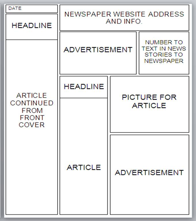 Taylor Cooper; A2 Media: Newspaper Second Page, Initial Ideas