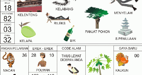 PREDIKSI TOGEL SINGAPURA - PREDIKSI TOGEL JITU SINGAPURA