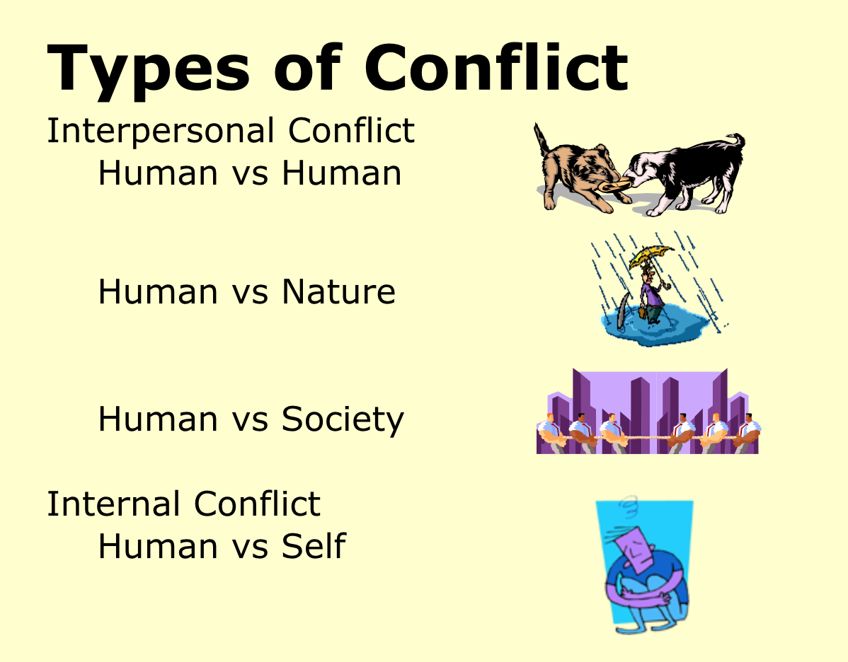 Portkey 217: Identifying Conflict and Plot Structure