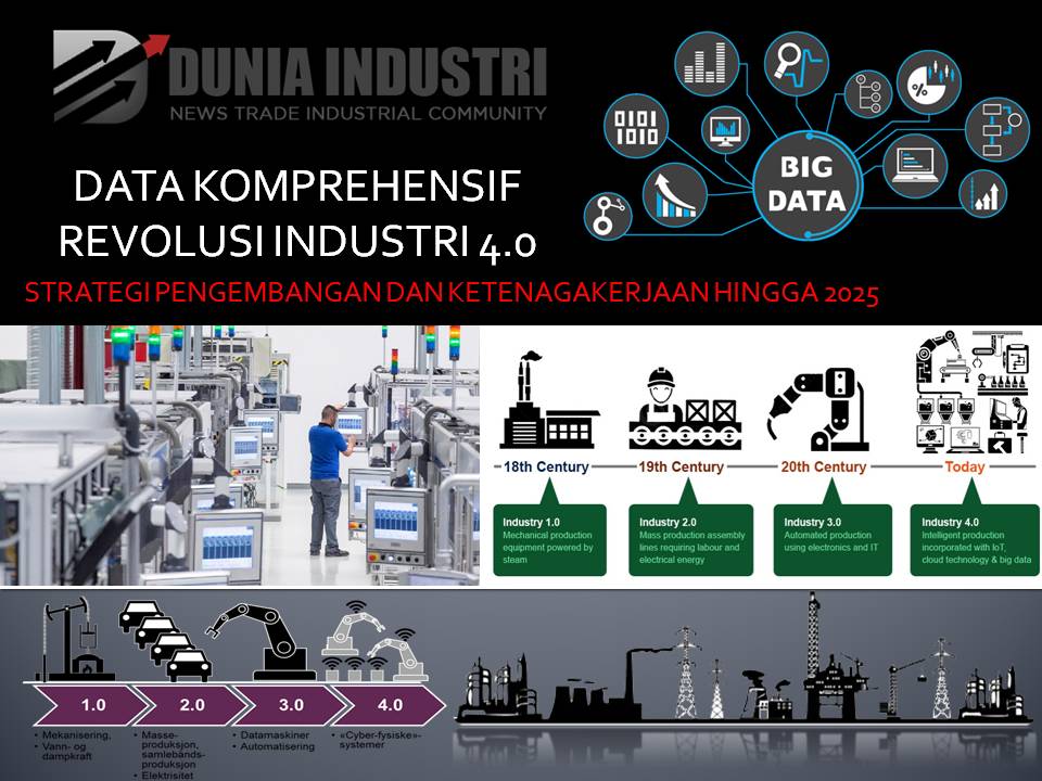 155 Kumpulan Dataset Industri Paling Dicari
