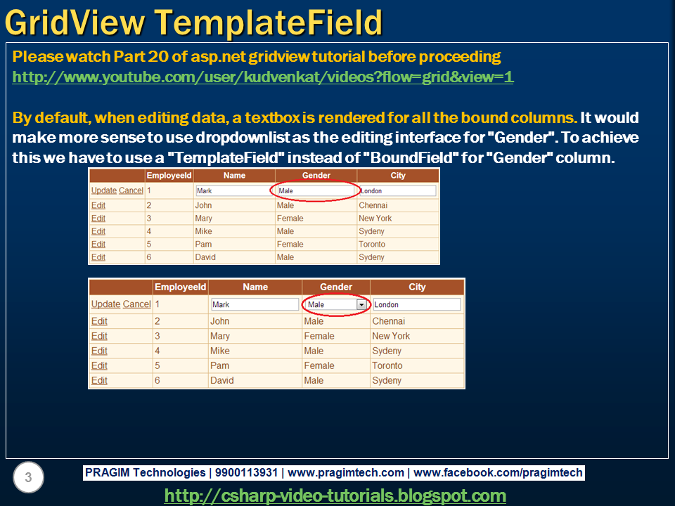 Sql server, .net and c# video tutorial: Part 21 - GridView Template Field