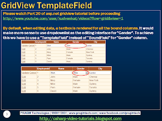 Sql server, .net and c# video tutorial: Part 21 - GridView Template Field