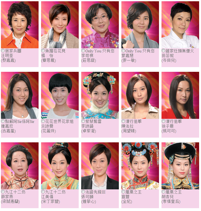 Just TVB Artist: TVB 45th Anniversary Nominees