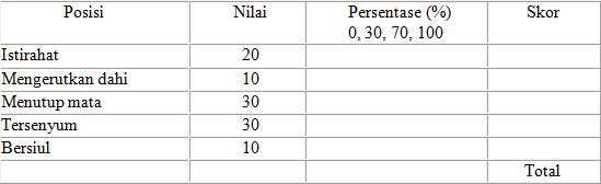 Dr Herry Setya Yudha Utama SpB. FInaCS. MHKes. ICS: PLASTIC / Oncologic ...