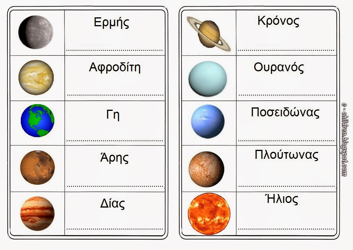 ΟΙ ΠΛΑΝΗΤΕΣ ΤΟΥ ΗΛΙΑΚΟΥ ΜΑΣ ΣΥΣΤΗΜΑΤΟΣ ~ Los Niños