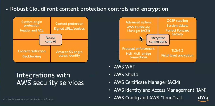 Minimalkan Latensi, AWS Hadirkan Lokasi Edge Networking Pertama di ...