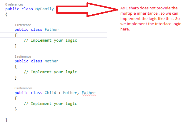 Interface In C