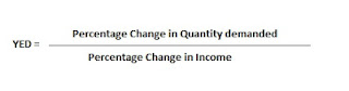 Econowaugh AP: YED - Income Elasticity