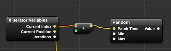 SUPERFLEA MEDIA: TUTORIAL: Iterators In Quartz Composer - Part 3