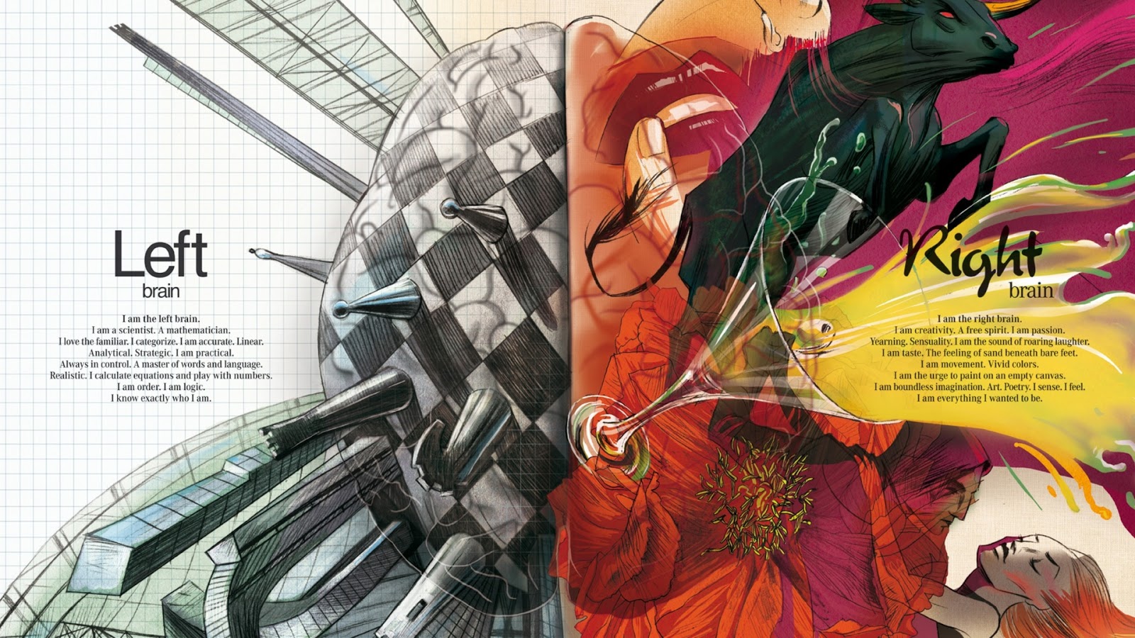 Luso Carpe Diem: Seja Ambidestro