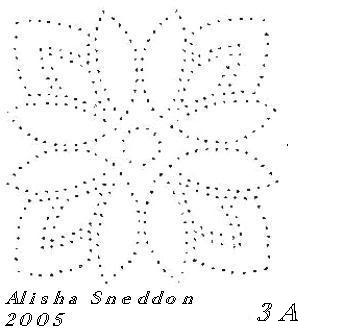 My places: Схеми за изонит, Izonit Patterns