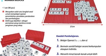 ALAT BANTU MENGAJAR (ABM): NUMBER BLOCKS